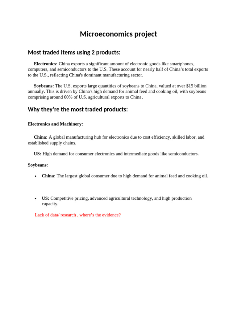 Microeconomics Project (AutoRecovered) | PDF | Agriculture | Exports