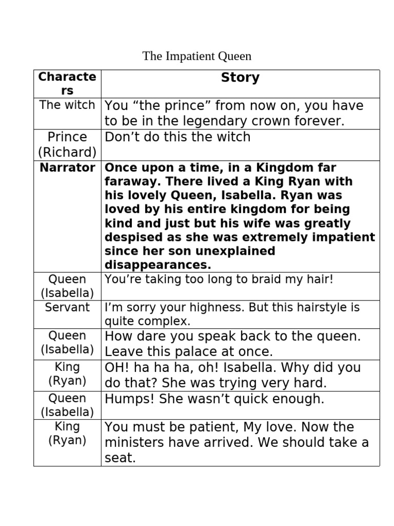 The Impatient Queen ส่งกรรมการ | PDF