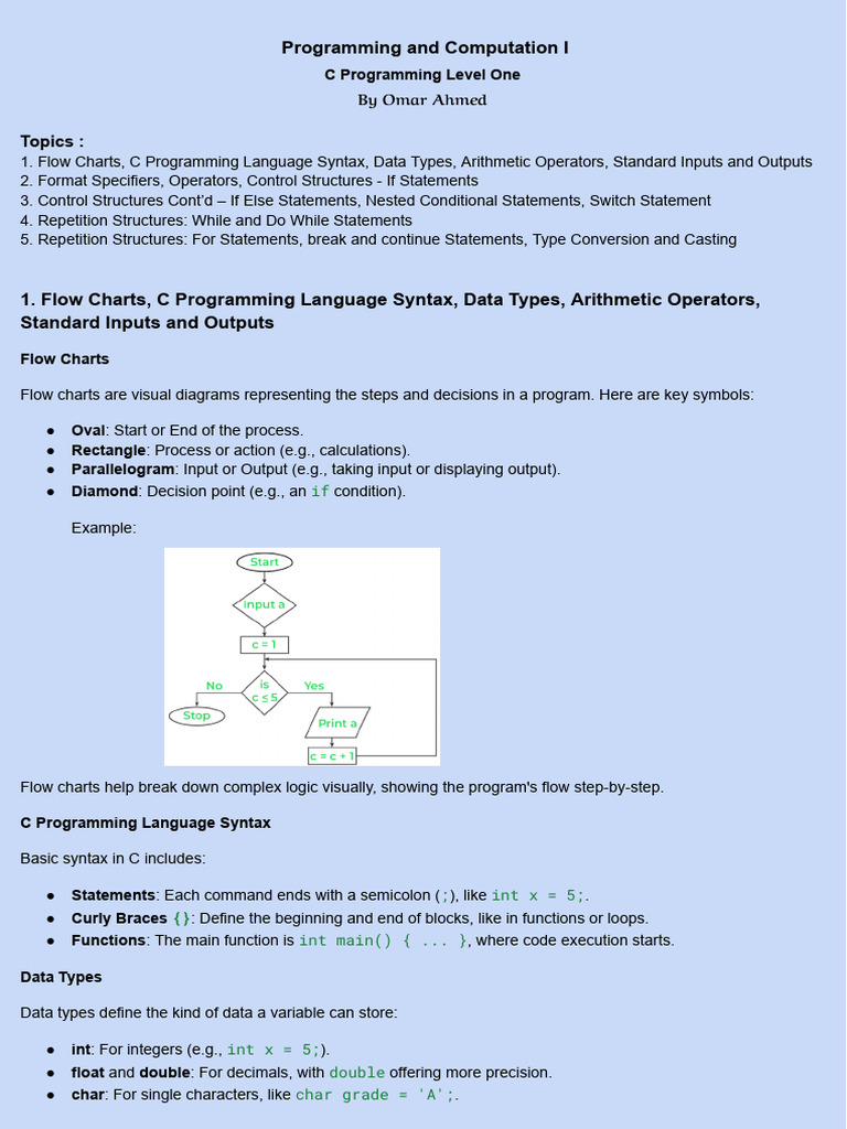 Midterm Exam C Programming 1 Pdf Integer Computer Science