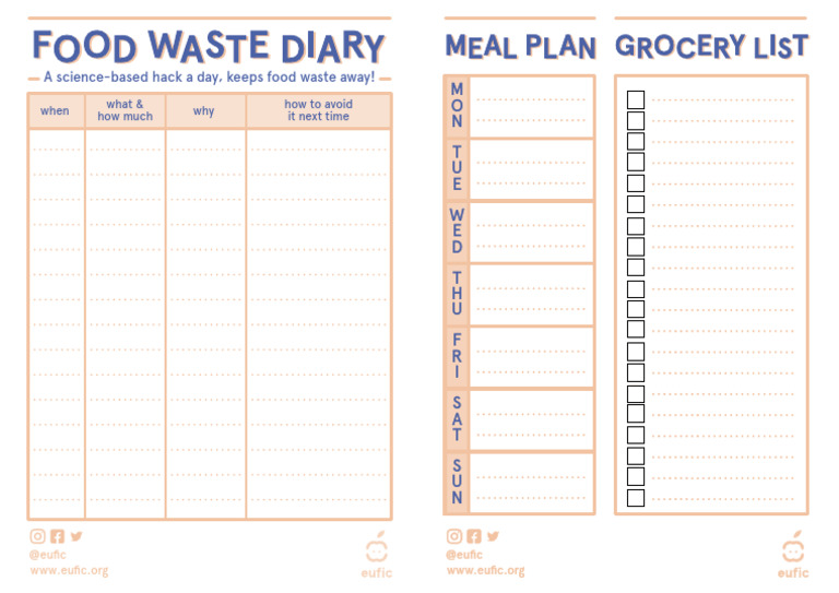 Reduce Food Waste with Daily Tips | PDF