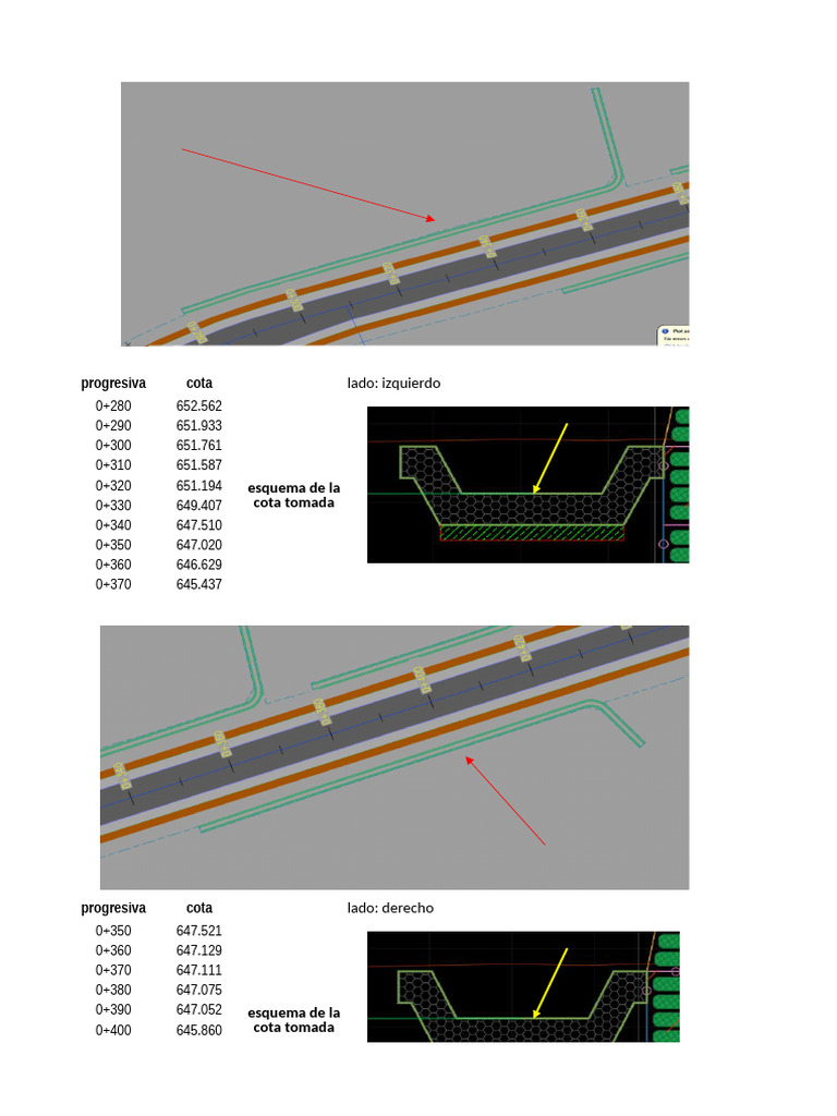 Informacion Sobre Las Cotas PDF | PDF