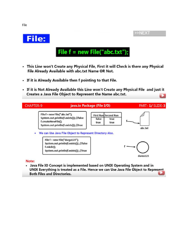 Java IO Package | PDF Java IO Package | PDF