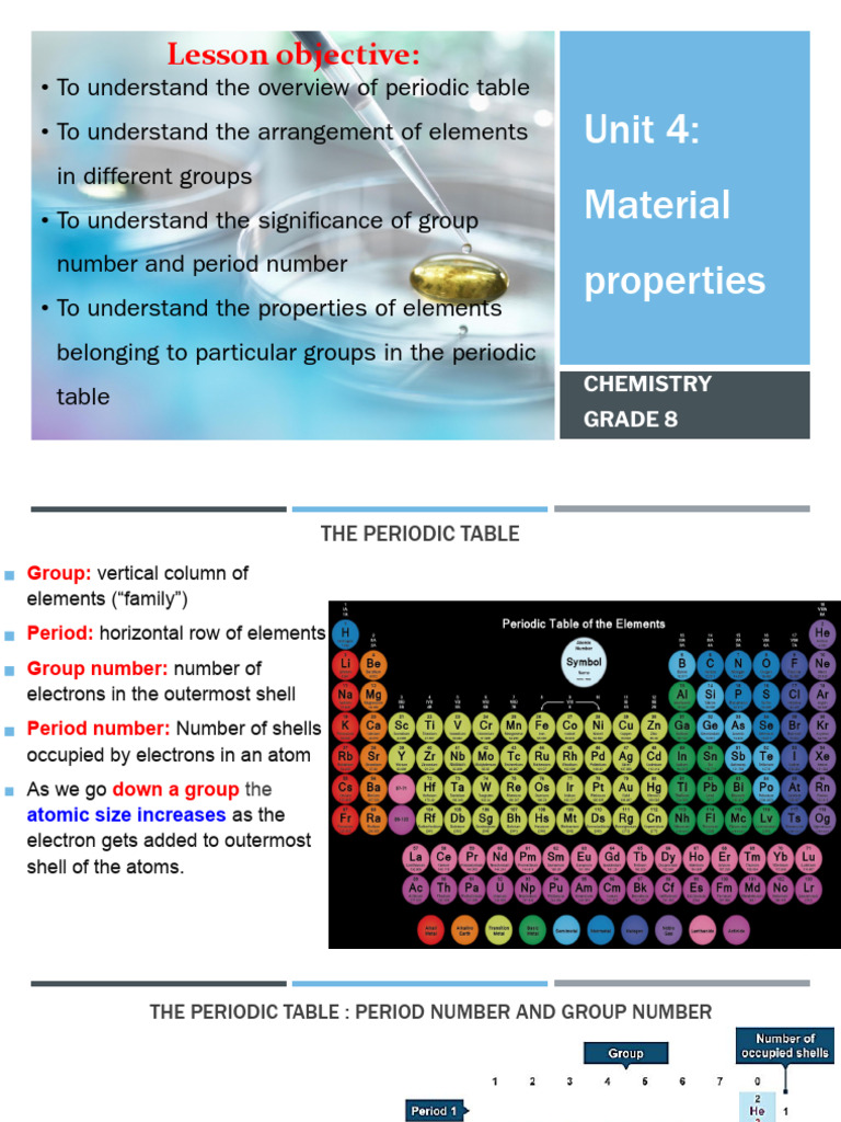 material properties | PDF | Hydroxide | Periodic Table