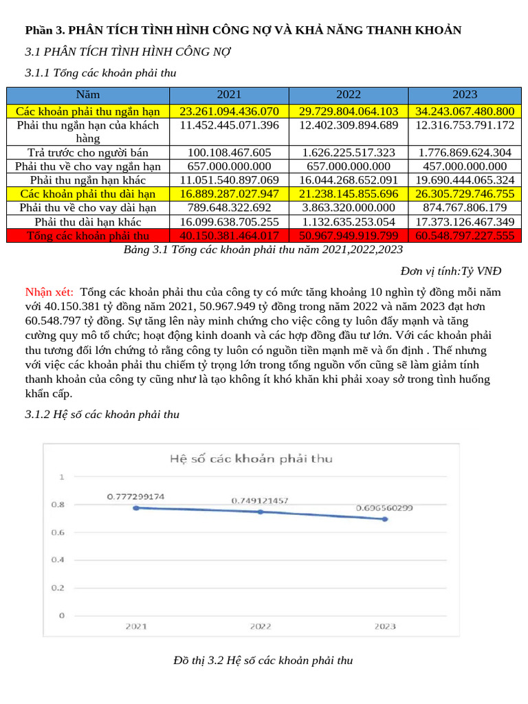 PTTCDN (Recovered) | PDF