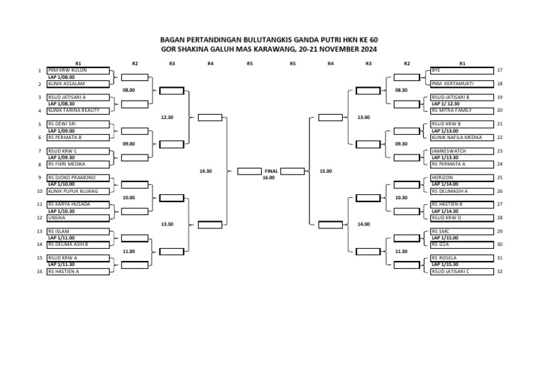 Bagan Bulutangkis Putri HKN 2024.fix | PDF