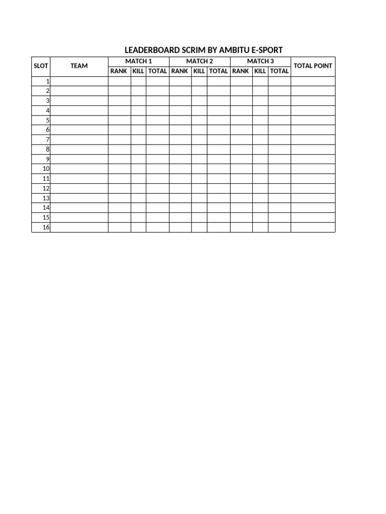 Ambitu E-Sport Scrim Leaderboard | PDF
