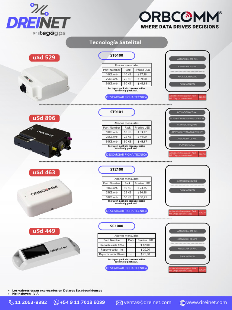 Lista de Precios Orbcomm - Dreinet Oct-24 | PDF