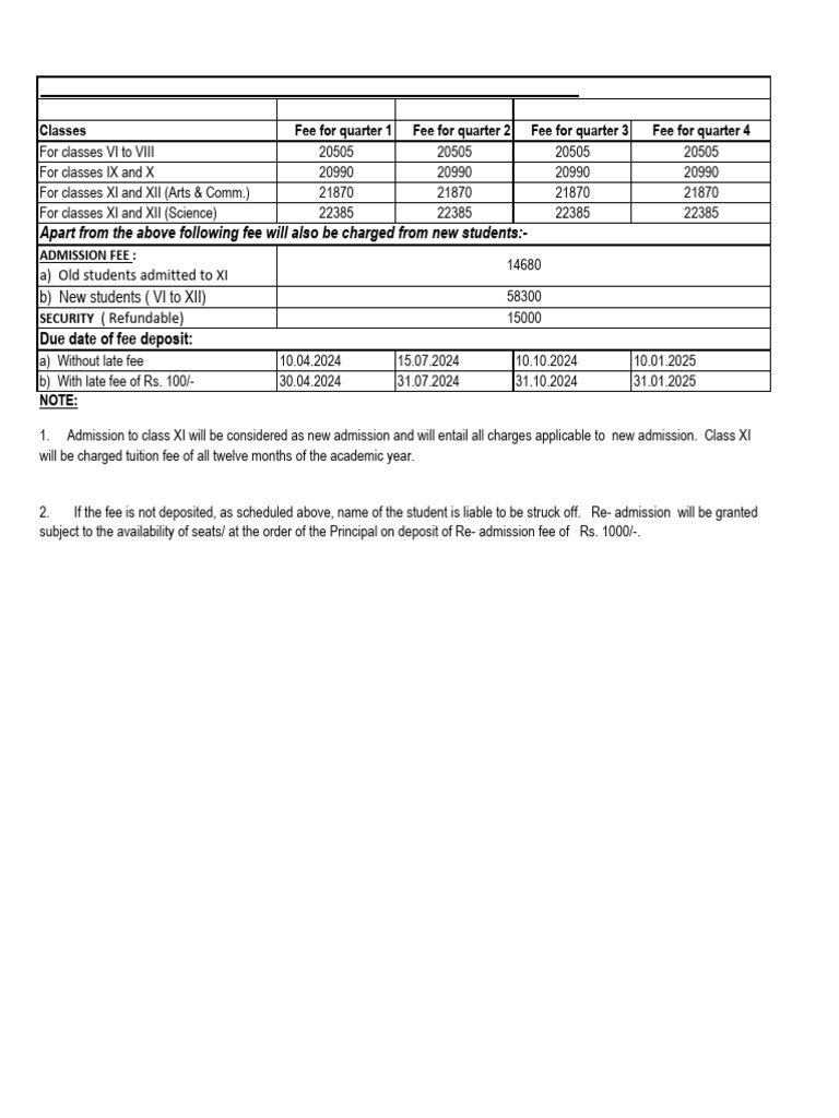 2024MarSat100rd 1711170466 FEE STRUCTURE FOR 2024-2025 | PDF | Fee ...