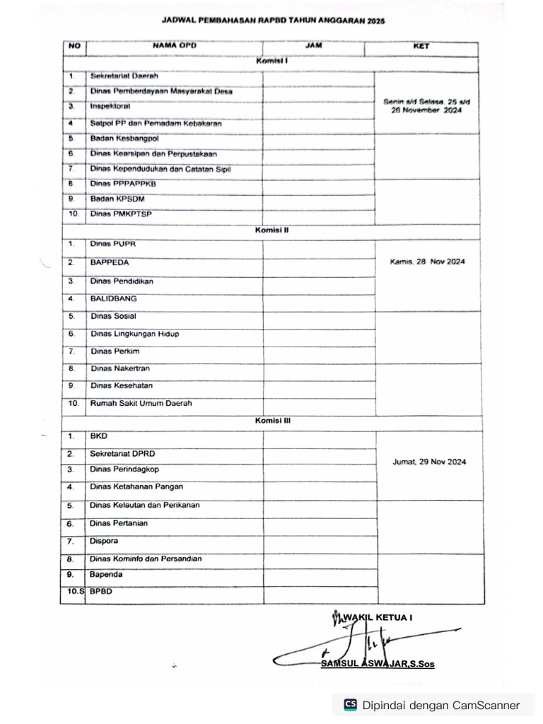 Jadwal Pembahasan RAPBD TA.2025 | PDF