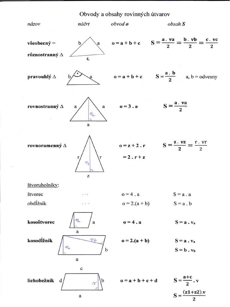 Vzorce O, S Rovinných Útvarov | PDF