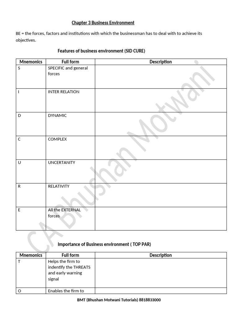 Chapter Business Environment | PDF | Market (Economics) | Exports