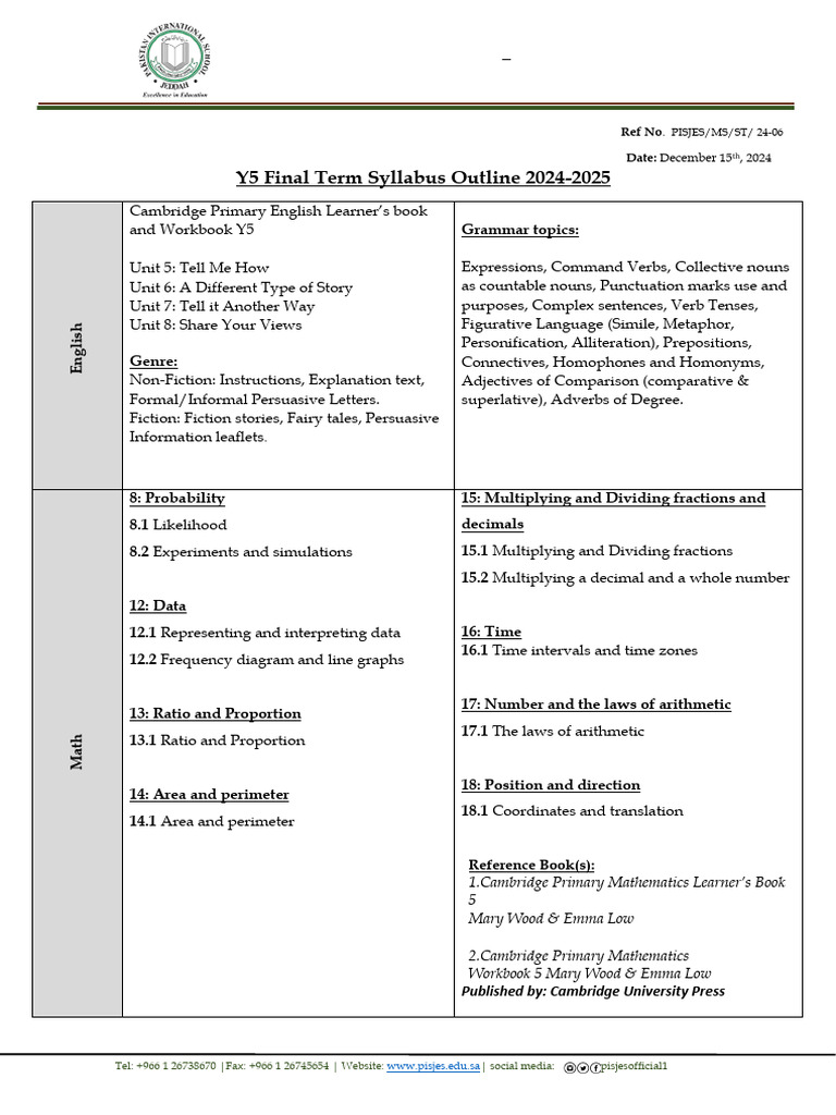 Y5 Final Term Syllabus Outline 2024-2025 1841379496 | PDF