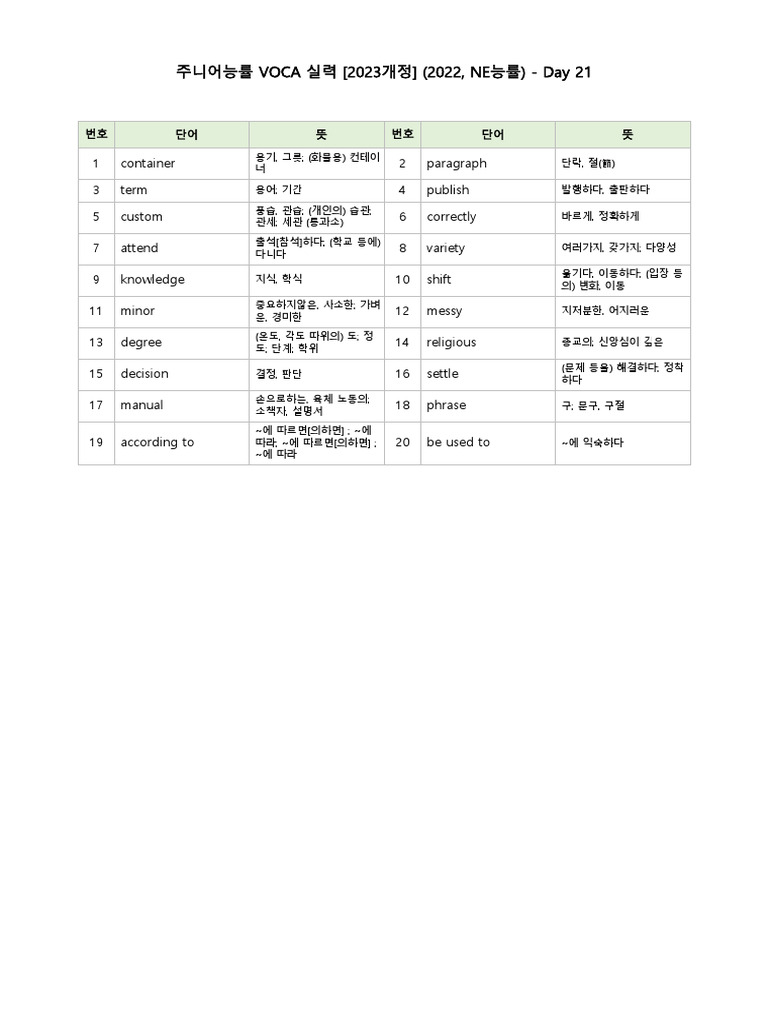 주니어능률 VOCA 실력 (2023개정) (2022, NE능률) - Day 21 | PDF