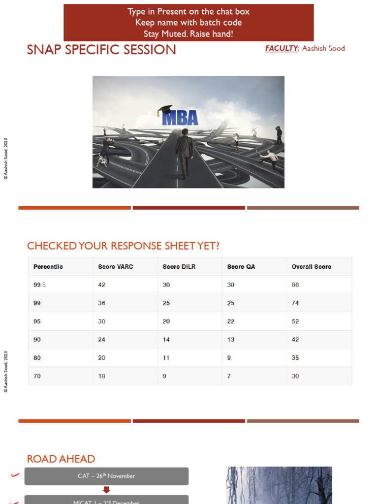 SNAP Specific Session - 2023 - 24 | PDF | Mathematics