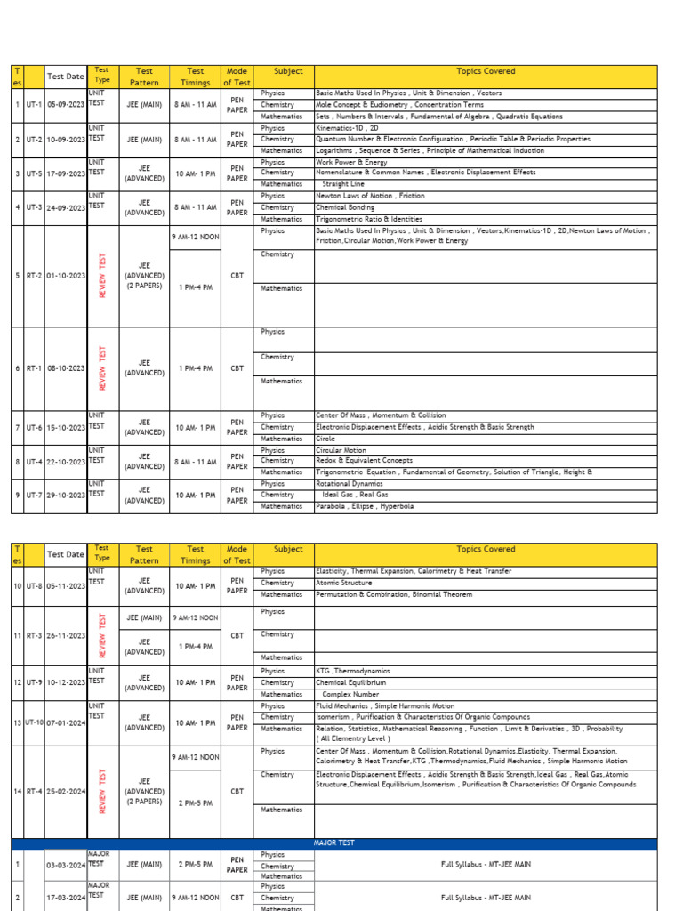 Allen Test Engg-Xi (2023-24) | PDF | Gases | Equations