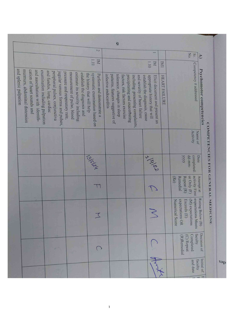 Medicine Logbook Index | PDF