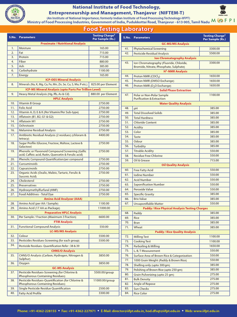 Fsqt Test Charges | PDF | Bacteria | Bacillus