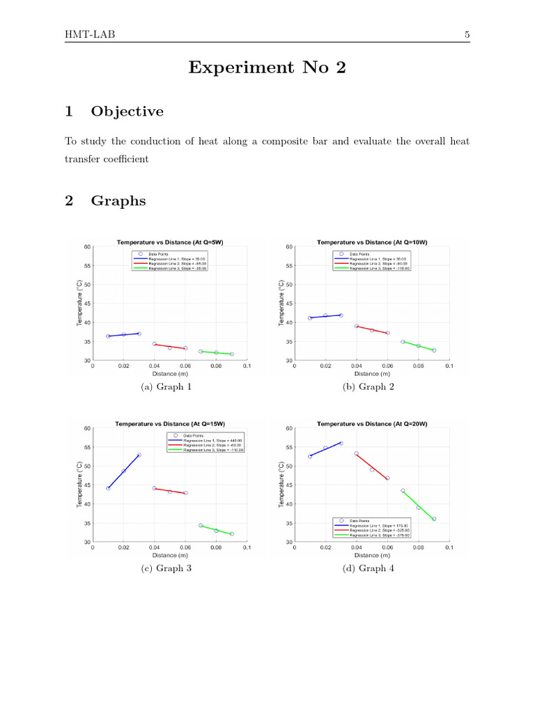 HMT_LAB_2 | PDF | Thermal Conduction | Heat