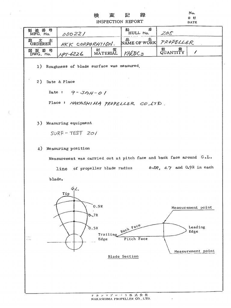surface-roughness | PDF