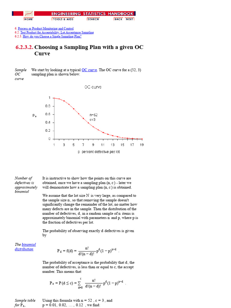 6.2.3.2. Choosing A Sampling Plan With A Given OC Curve | PDF | Sampling (Statistics) | Sample ...