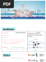 Understanding Weather Map Symbols | PDF | Weather | Contour Line