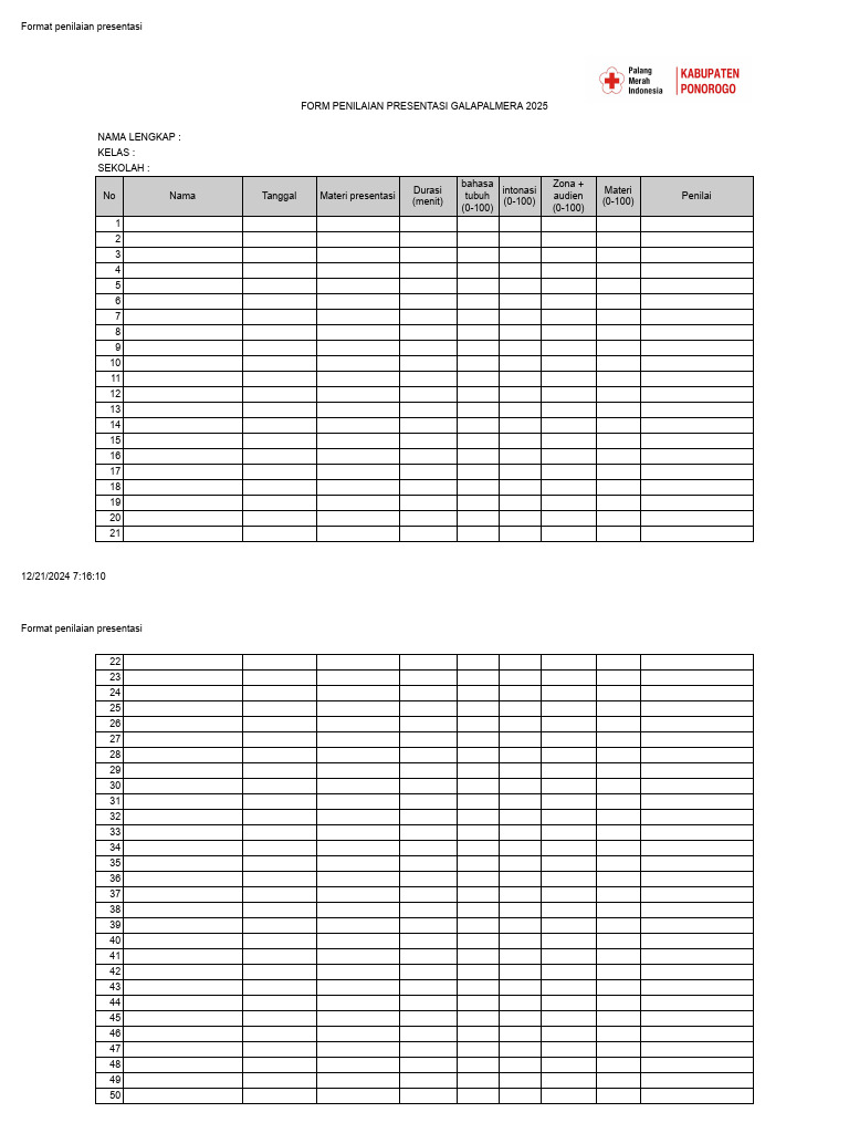Format penilaian presentasi - Google Sheets | PDF