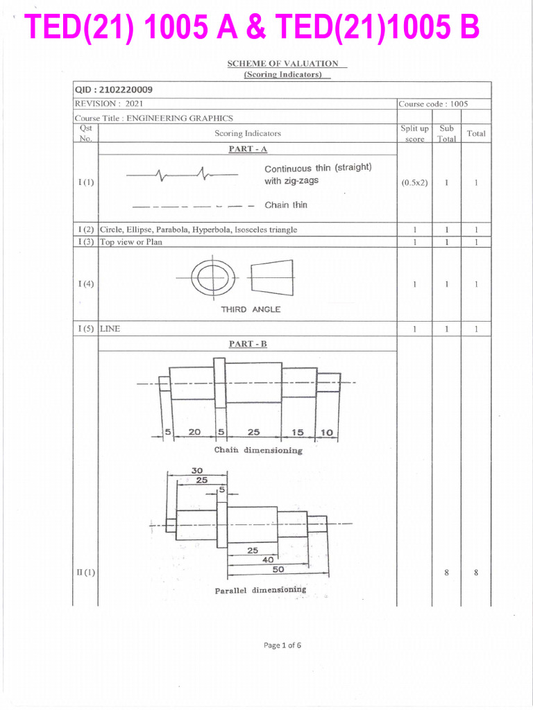 TED(21) 1005 A & B Specifications | PDF