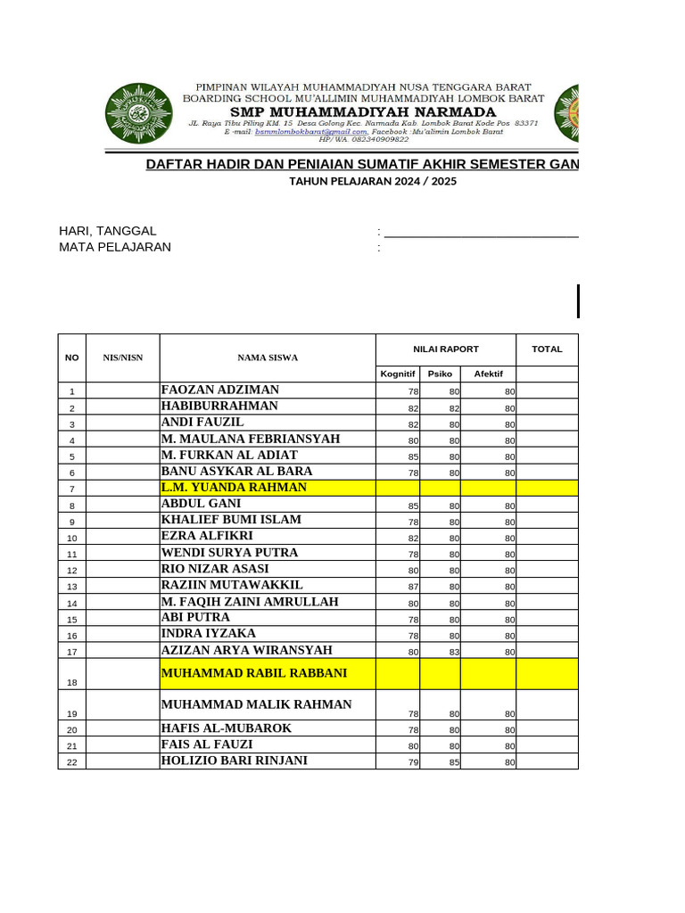 Format Nilai Sas Genap 2024-2025 | PDF