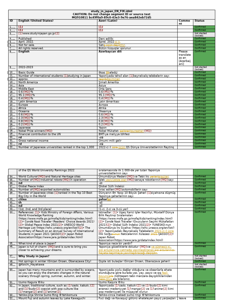 Study in Japan EN FIX - Idml Aze-Rev. | PDF