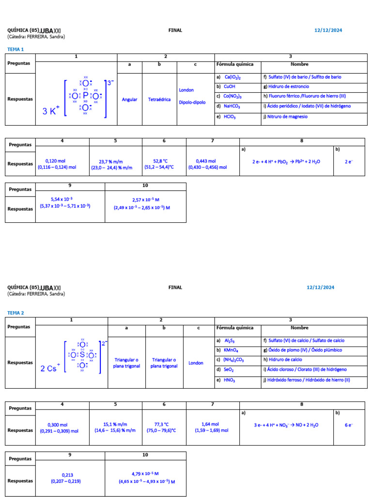 Claves Final 2C 2024 (T1-T2) 12-12-2024 | PDF | Elementos químicos ...