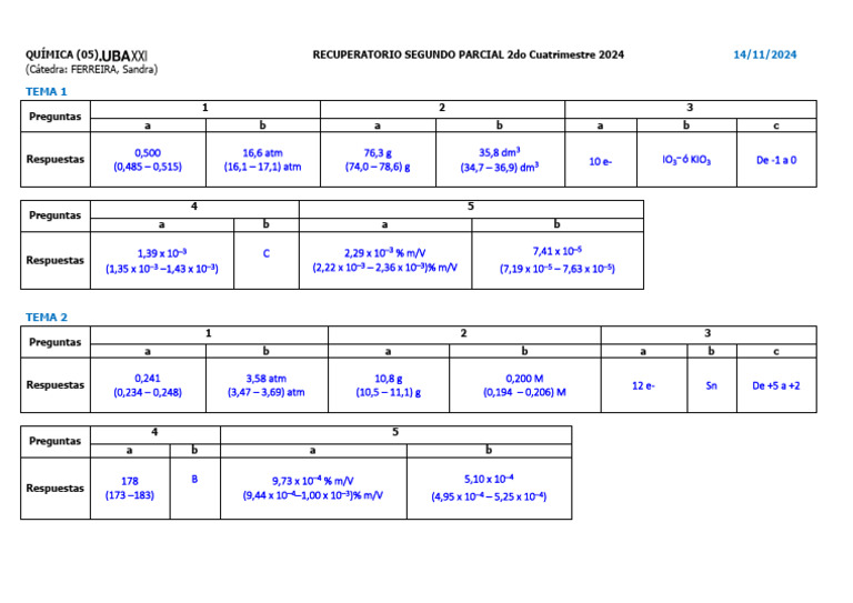 CLAVES RECUP. 2do P. 2C T1-T2 (14-11-2024) | PDF