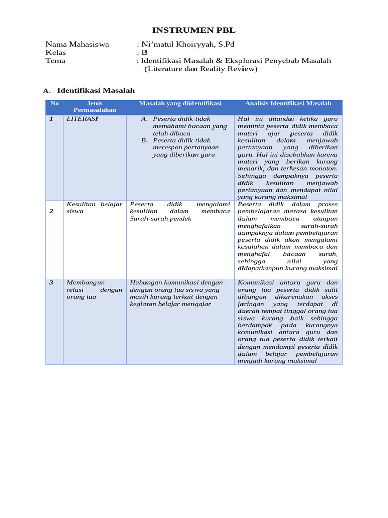 PBL - LK 1 Identifikasi Masalah - Eksplorasi Penyebab Masalah | PDF