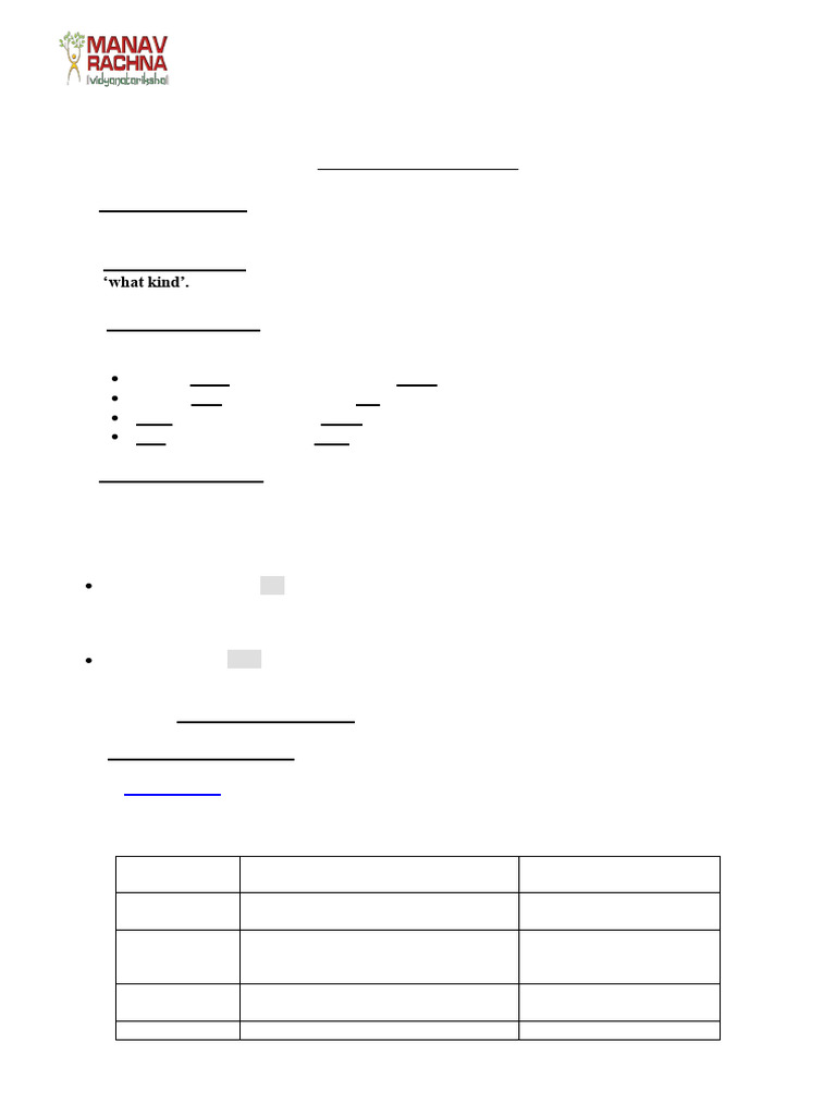 Adjectives Handout | PDF | Adjective | Noun