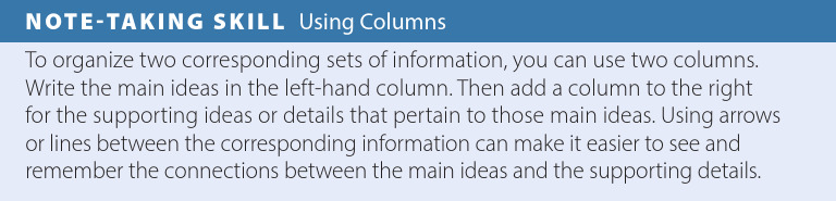 note taking skill | PDF | Human Communication | Psychology