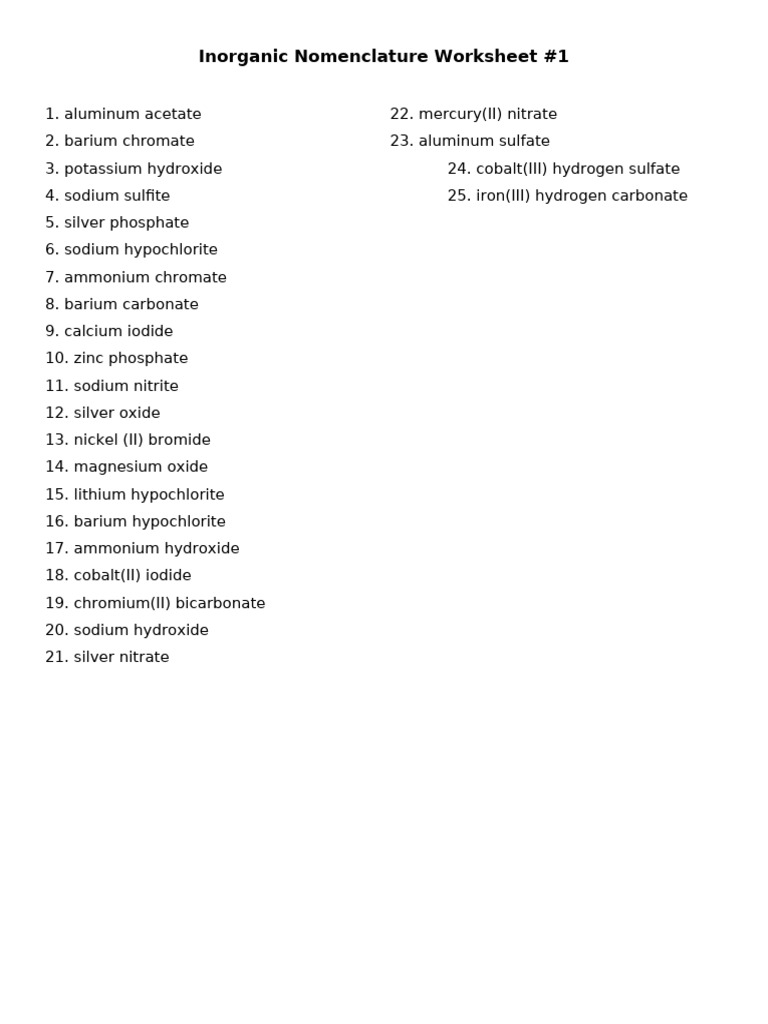 Inorganic_Nomenclature_Worksheet_1 | PDF