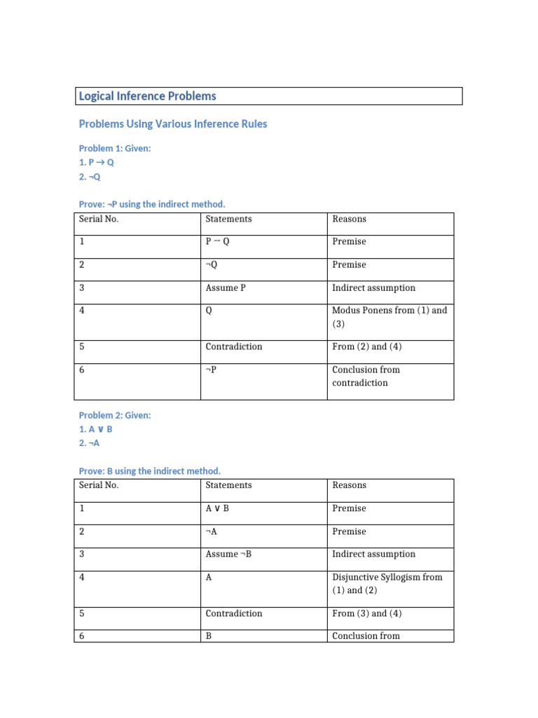 Logical Inference Problems | PDF | Contradiction | Semantics