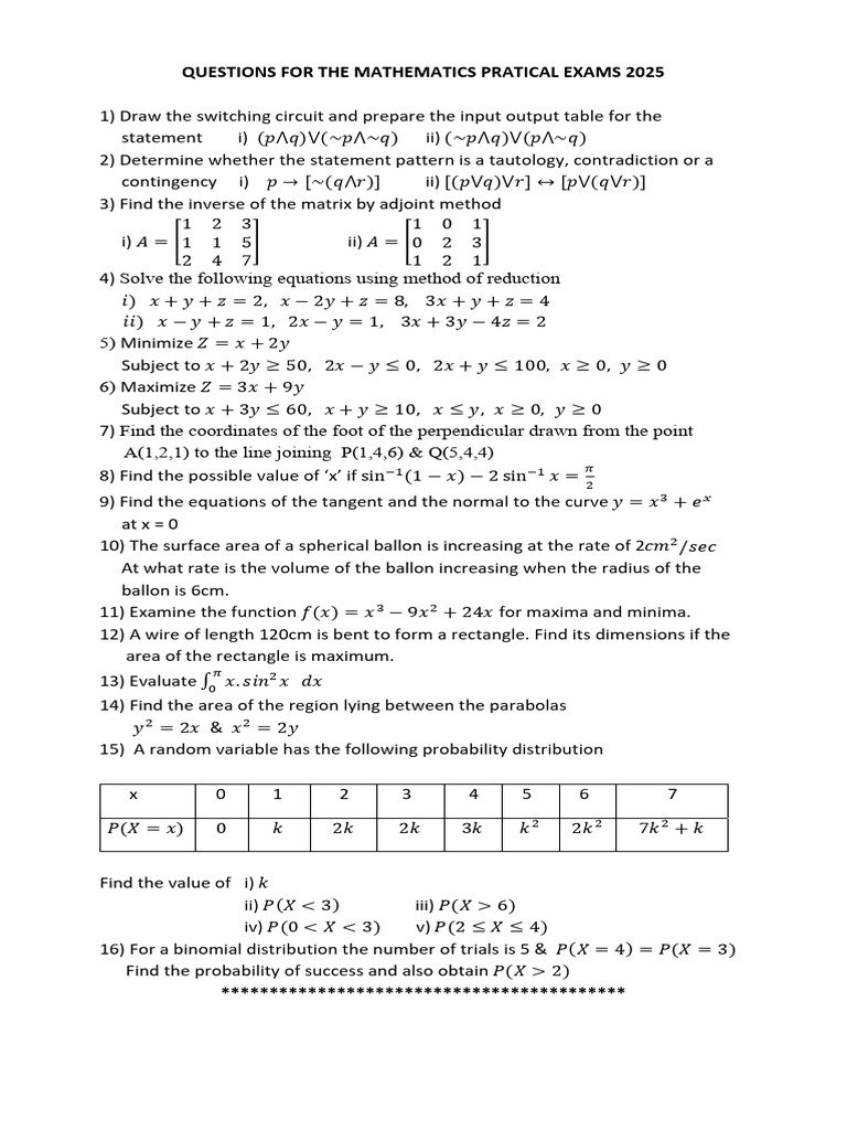 HSC Practical 2025 - PDF | PDF