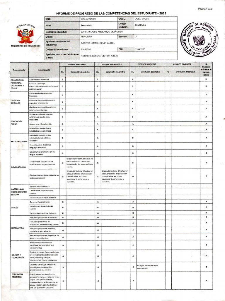 Informe de Progreso Del Estudiante 2023 | PDF