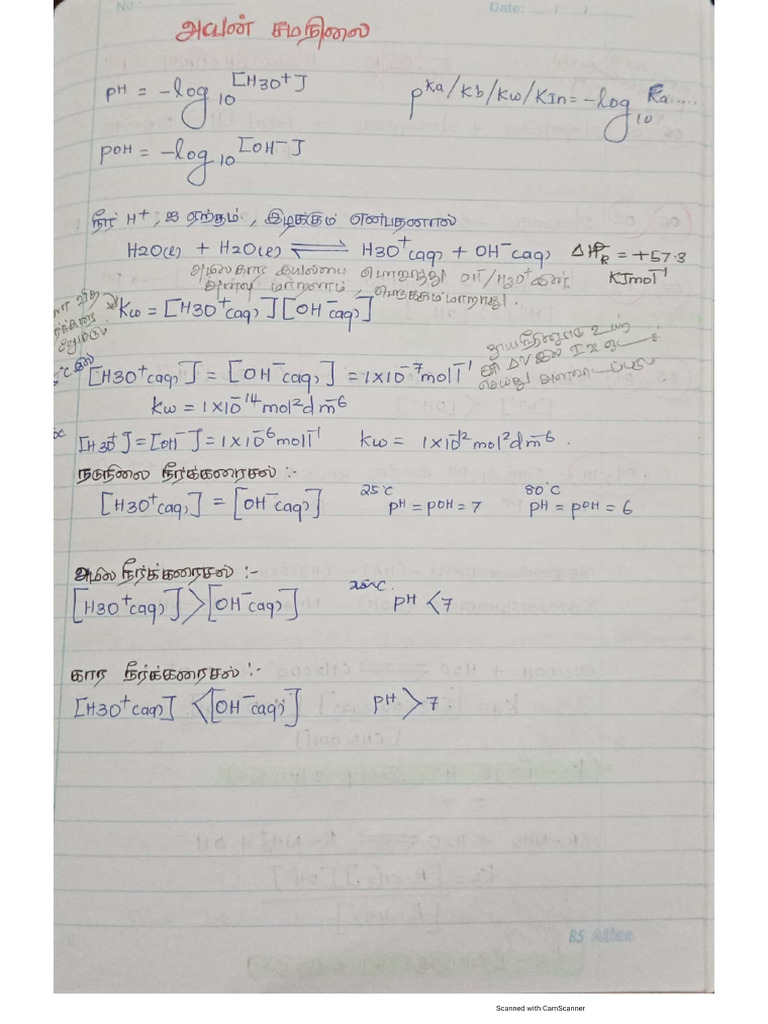 Ion Equilibrium Short Notes | PDF