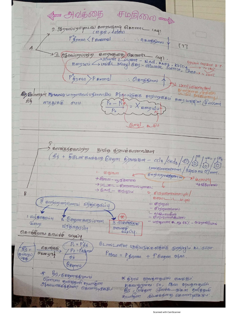 Phase Equilibrium Short Notes | PDF