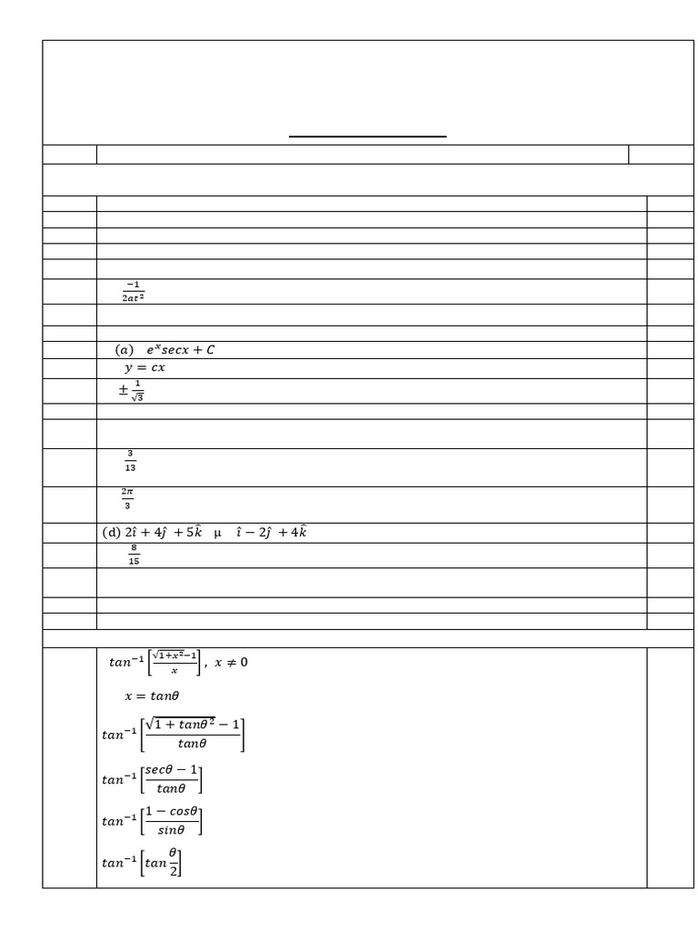 PB Maths Marking Scheme | PDF | Mathematical Analysis | Mathematical Physics
