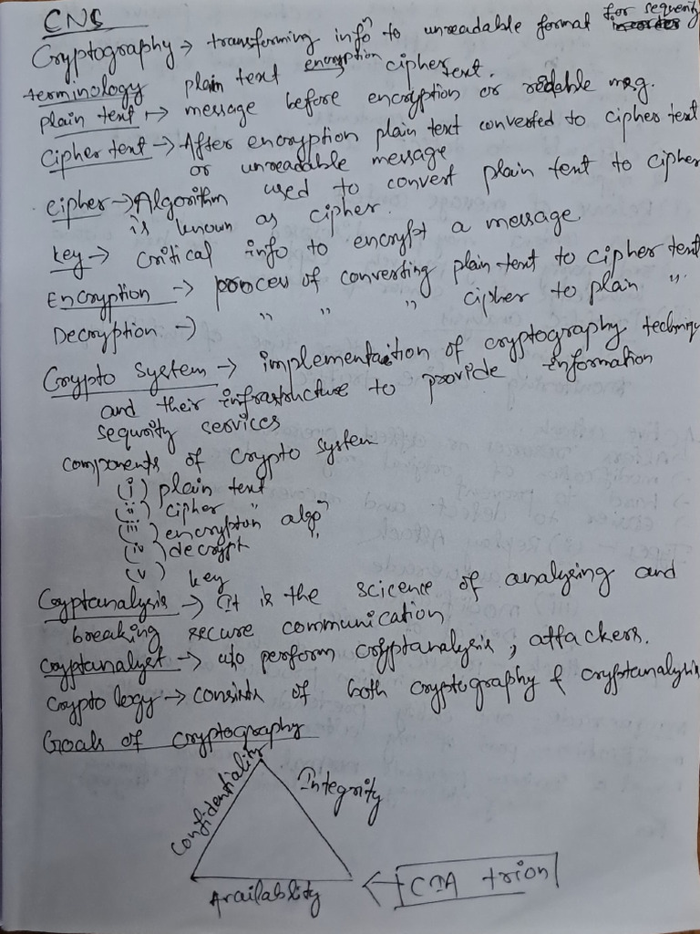 CNSsss | PDF | Cryptography | Secure Communication