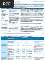 APA Rated-Sheathing-Datasheet | PDF | Plywood | Building Engineering