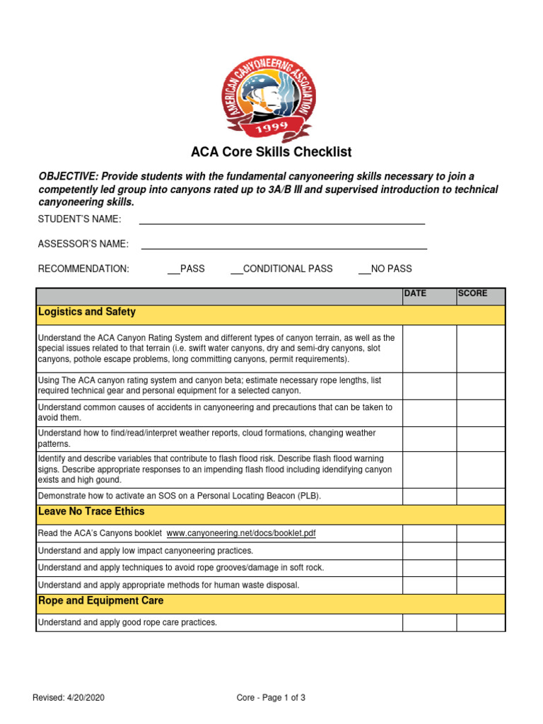 ACA-All-Skills-Checklists-12-21-21 | PDF | Rope