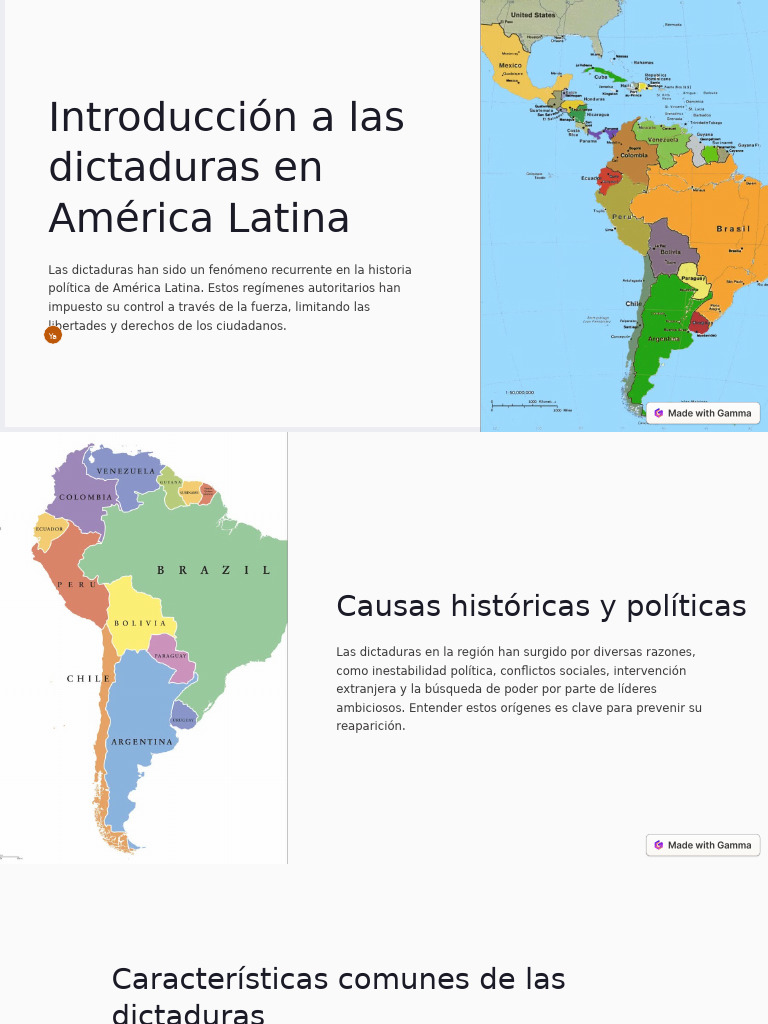 Dictaduras de America Latina | PDF | Dictadura | Democracia