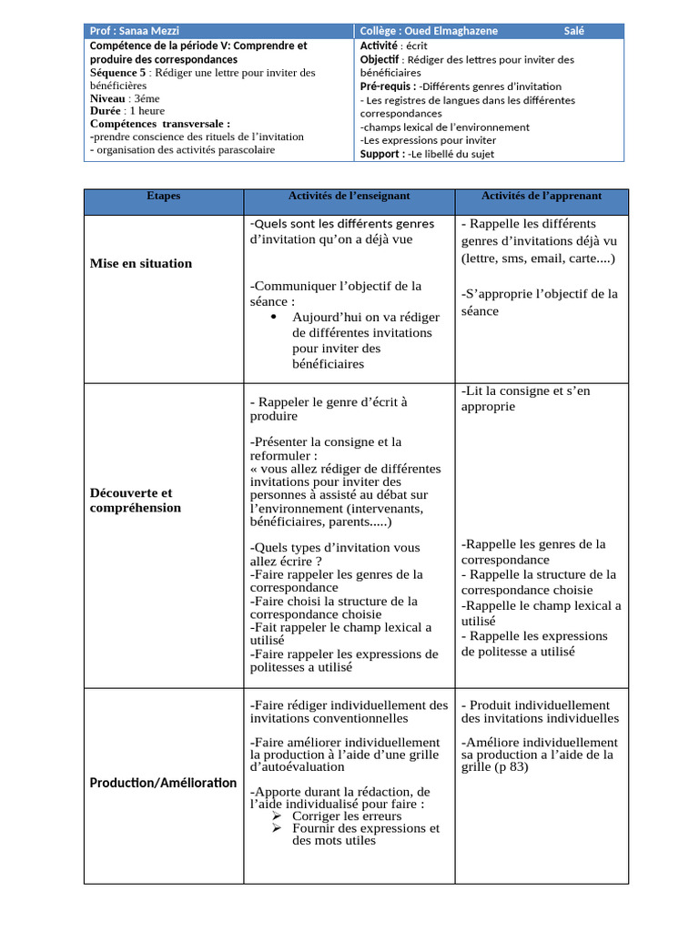 Rédaction d'invitations pour bénéficiaires | PDF