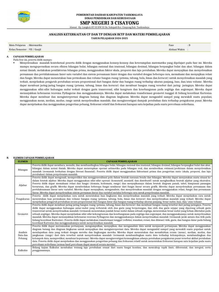 24-25 Analisis Keterkaitan CP Dan TP | PDF
