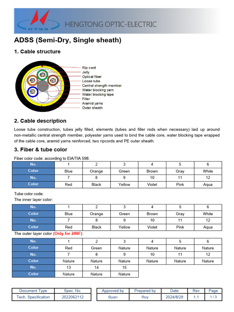 FICHA TECNICA DATASHEET-ADSS-6B1-11.0mm-120mts-reels4000mts | PDF ...