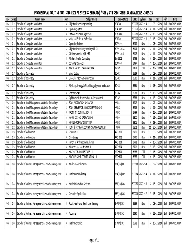 Provisional Routine Odd 2023 24 Phase 1 | PDF | Genetics | Computer Science