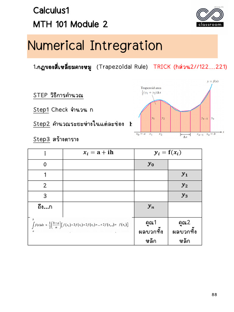 Cal1 m101 Module2 | PDF